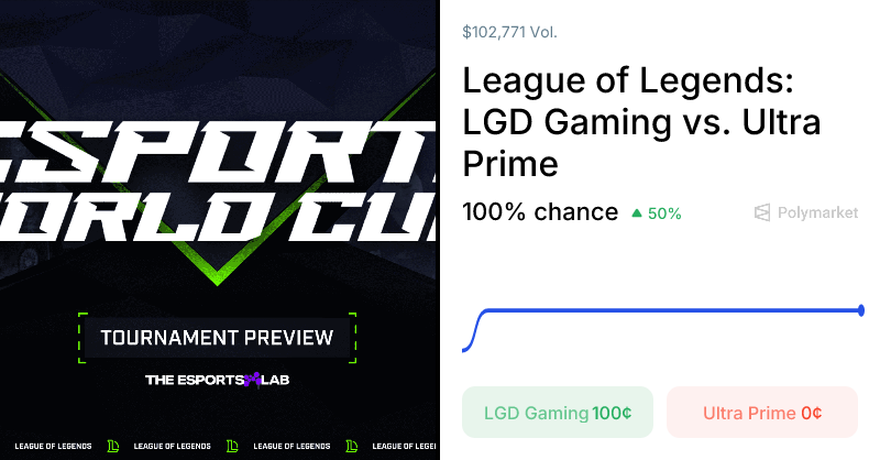 League of Legends: LGD Gaming vs. Ultra Prime Predictions... | Polymarket