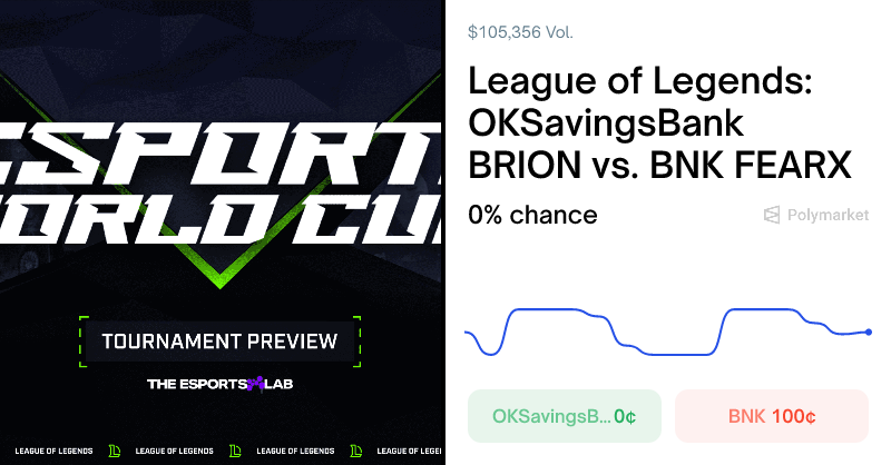 Polymarket | League of Legends: OKSavingsBank BRION vs. B...