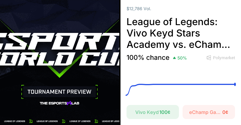 League of Legends: Vivo Keyd Stars Academy vs. eChamp Gam... | Polymarket