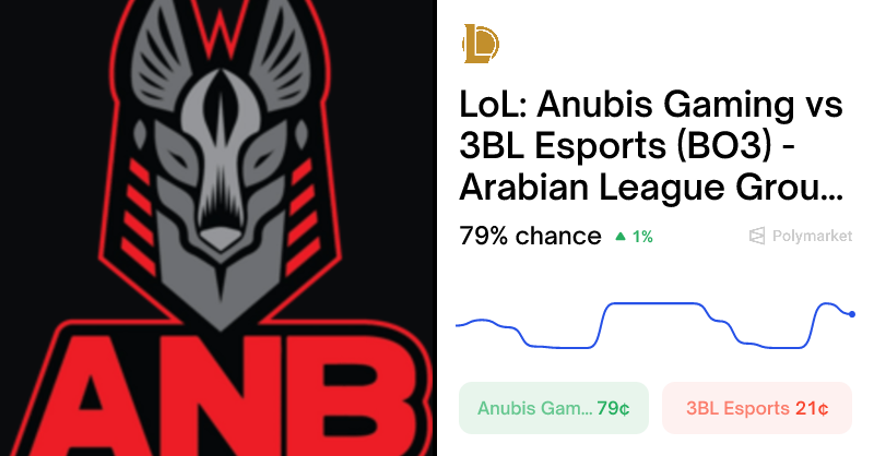 LoL: Anubis Gaming vs 3BL Esports (BO3) - Arabian League Group Stage ...