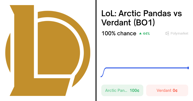 LoL: Arctic Pandas vs Verdant (BO1) Odds & Predictions (Jan. 15, 2026 ...