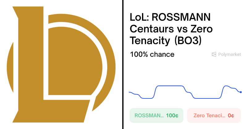 Polymarket | LoL: ROSSMANN Centaurs vs Zero Tenacity (BO3...