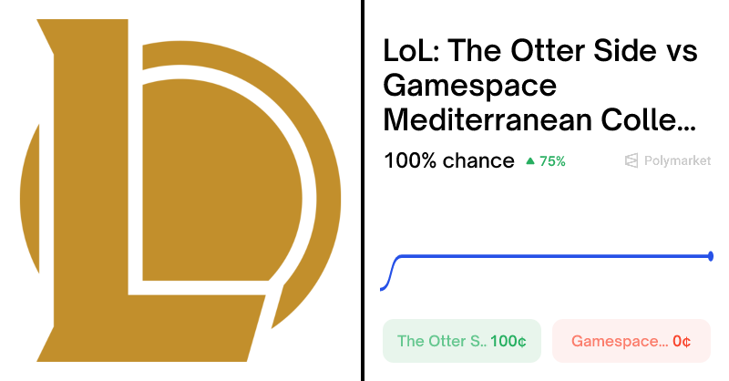 LoL: The Otter Side vs Gamespace Mediterranean College Es... | Polymarket