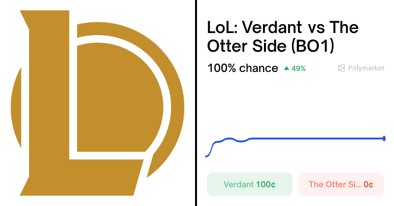 LoL: Verdant vs The Otter Side (BO1) Predictions & Odds | Polymarket