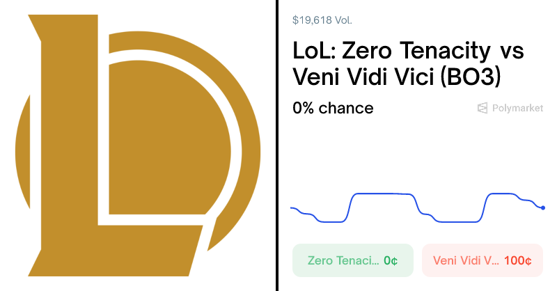 Polymarket | LoL: Zero Tenacity vs Veni Vidi Vici (BO3)