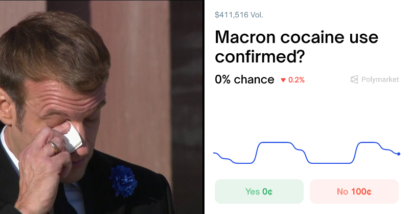 Macron cocaine use confirmed? Predictions & Odds | Polymarket
