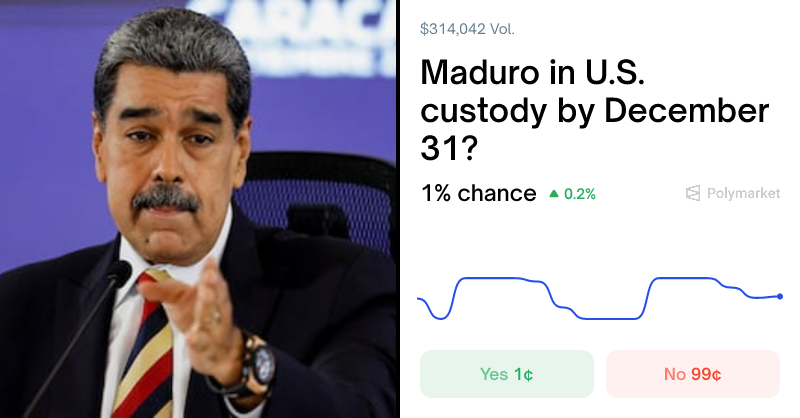 Polymarket | Maduro in U.S. custody by December 31?