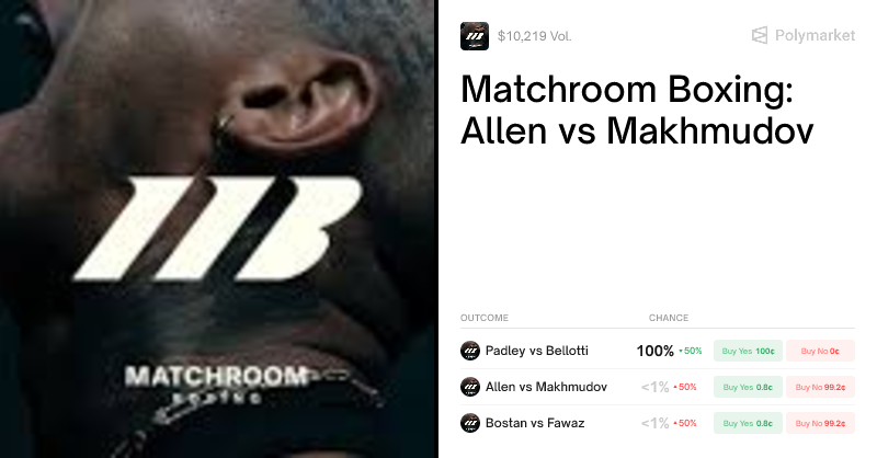Matchroom Boxing: Allen vs Makhmudov Predictions & Odds | Polymarket