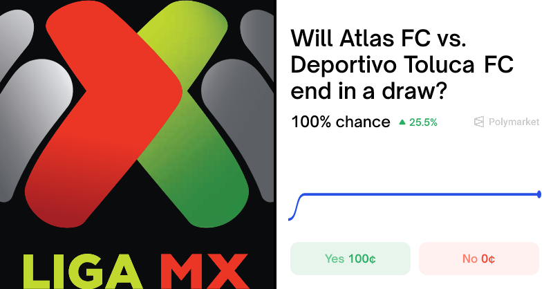 Atlas FC vs. Deportivo Toluca FC Odds & Predictions (Nov. 1, 2025 ...