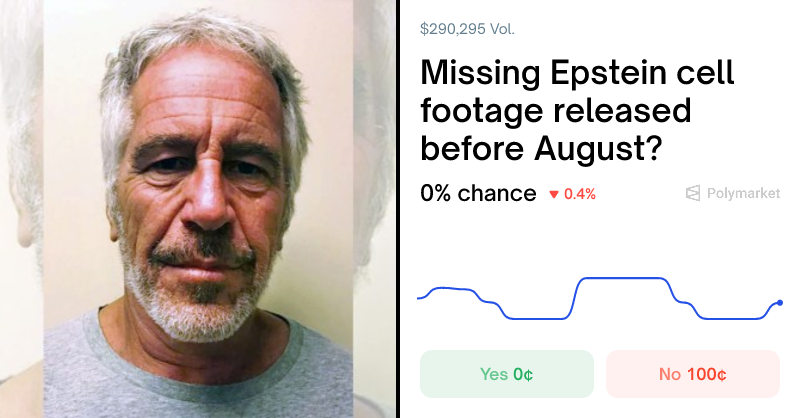 Polymarket | Missing Epstein cell footage released before...