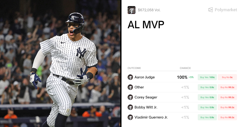 Polymarket | AL MVP
