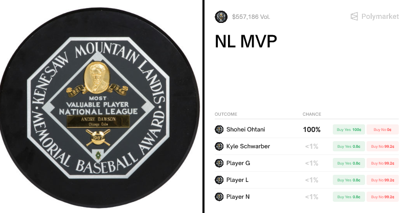 Polymarket | NL MVP