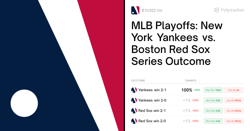 MLB Playoffs: New York Yankees vs. Boston Red Sox Series ... | Polymarket