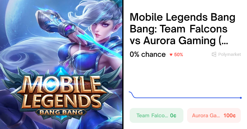 Mobile Legends Bang Bang: Team Falcons vs Aurora Gaming (BO3) Odds ...
