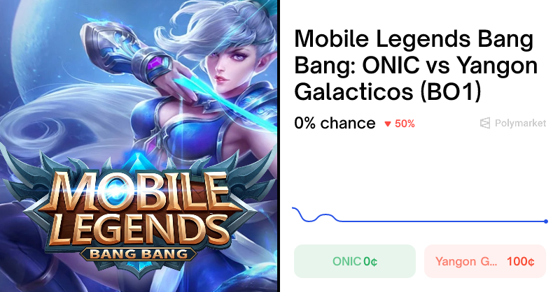 Mobile Legends Bang Bang: ONIC vs Yangon Galacticos (BO1) Odds ...