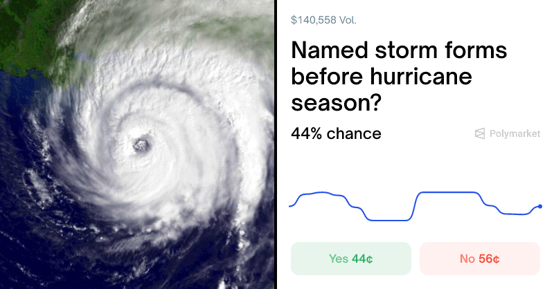 Named storm forms before hurricane season? Betting Odds & Predictions ...