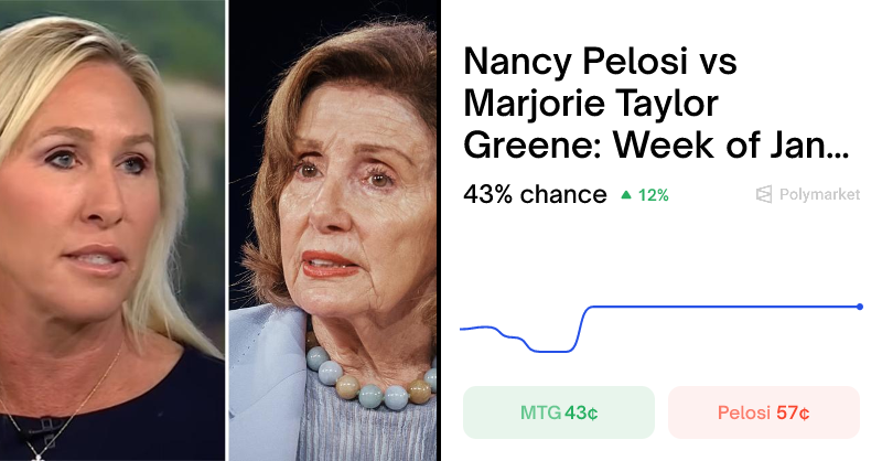 Nancy Pelosi vs Marjorie Taylor Greene: Week of January 5 Betting Odds ...