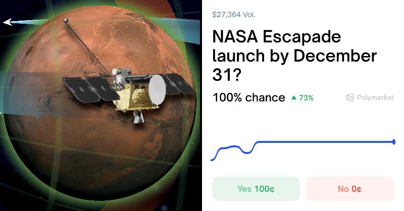 NASA Escapade launch by December 31? Predictions & Odds | Polymarket