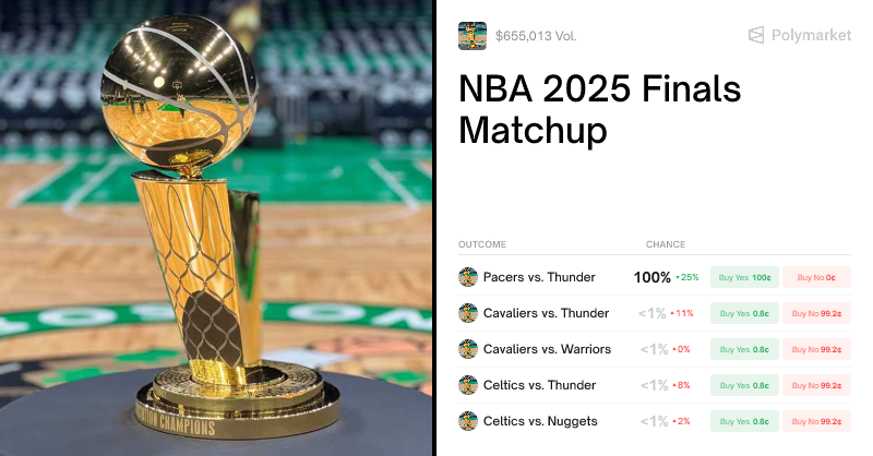 NBA 2025 Finals Matchup Predictions & Odds | Polymarket