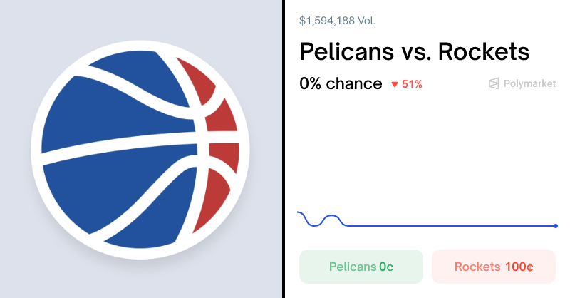 Pelicans vs. Rockets Betting Odds & Predictions (Jan. 18, 2026 ...