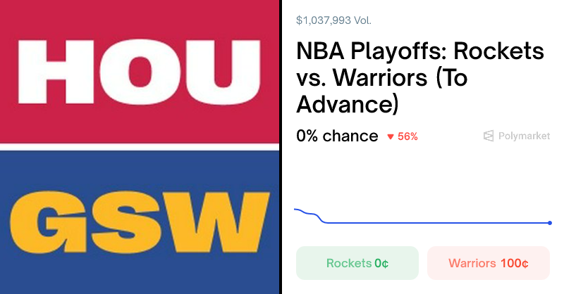 Polymarket | NBA Playoffs: Rockets vs. Warriors (To Advan...