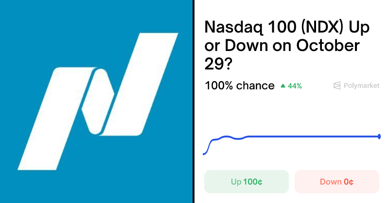 Nasdaq 100 (NDX) Up or Down on October 29? Betting Odds & Predictions ...