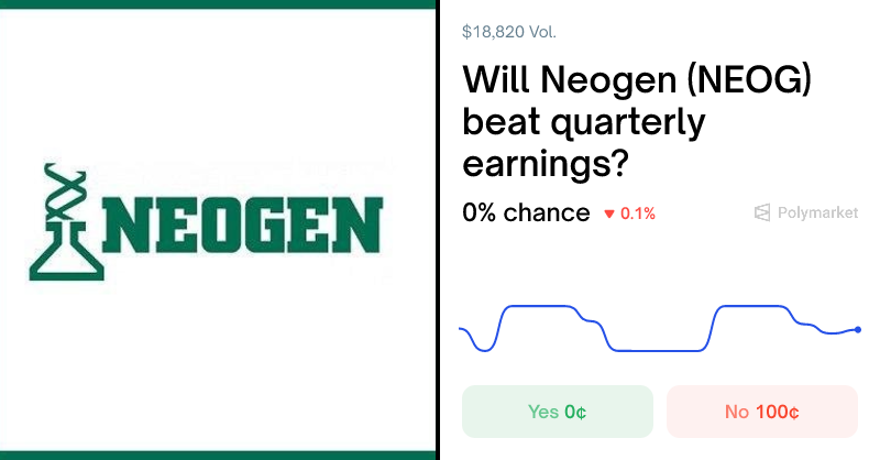 Polymarket | Will Neogen (NEOG) beat quarterly earnings?