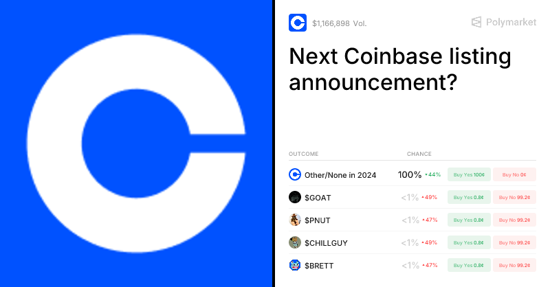 Next Coinbase listing announcement? Odds & Predictions (2...