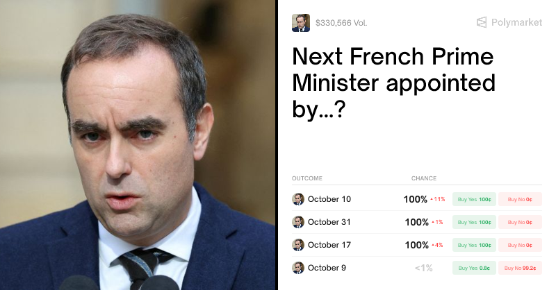 Next French Prime Minister appointed by...? Odds & Predic...