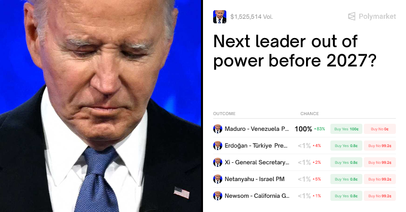 Next leader out of power before 2027? Predictions & Odds | Polymarket