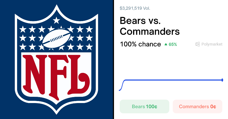 Bears vs. Commanders Betting Odds & Predictions (Oct. 13, 2025 ...
