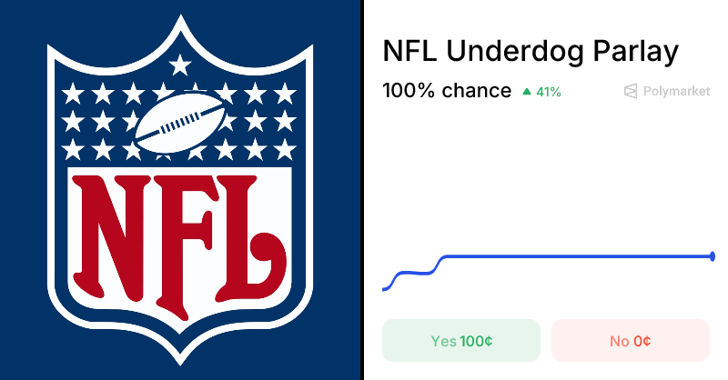 NFL Underdog Parlay Predictions & Odds | Polymarket