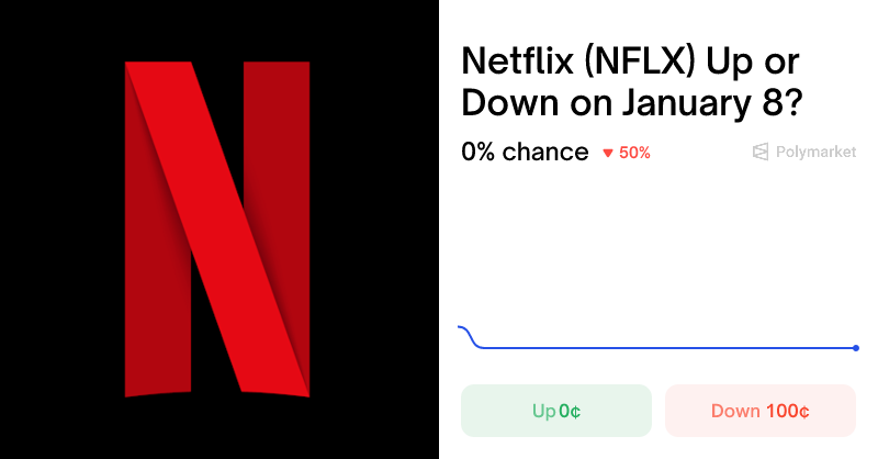 Netflix (NFLX) Up or Down on January 8? Betting Odds & Predictions (Jan ...