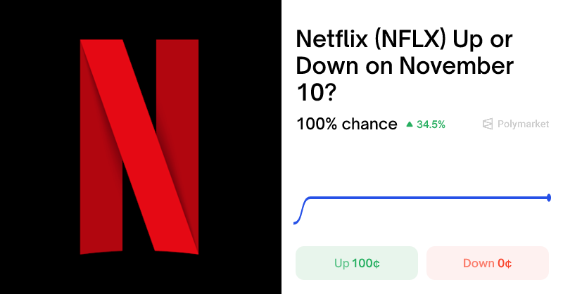 Polymarket | Netflix (NFLX) Up or Down on November 10?