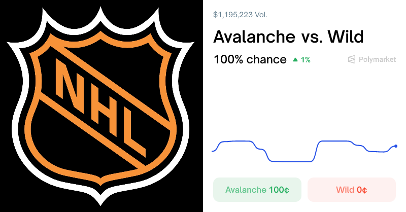 Avalanche vs. Wild Betting Odds & Predictions (Dec. 21, 2025) | Polymarket