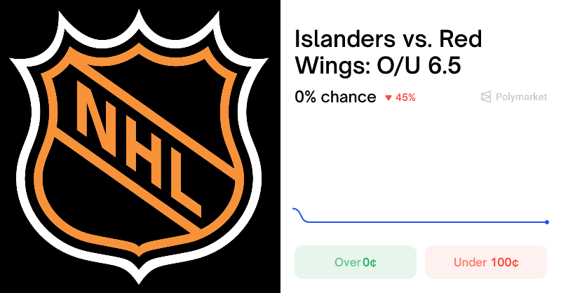 Islanders vs. Red Wings Betting Odds & Predictions (Dec. 16, 2025 ...