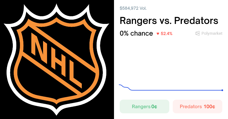 Rangers vs. Predators Betting Odds & Predictions (Dec. 21, 2025 ...