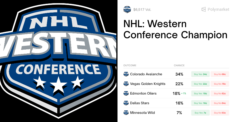 NHL: Western Conference Champion Odds & Predictions (2026...
