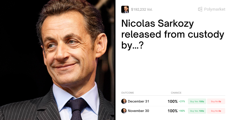 Nicolas Sarkozy released from custody by...? Predictions ... | Polymarket