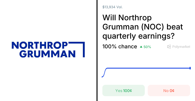 Will Northrop Grumman (NOC) beat quarterly earnings? Odds...