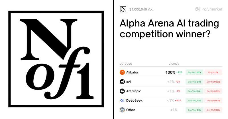 Polymarket | Alpha Arena AI trading competition winner?