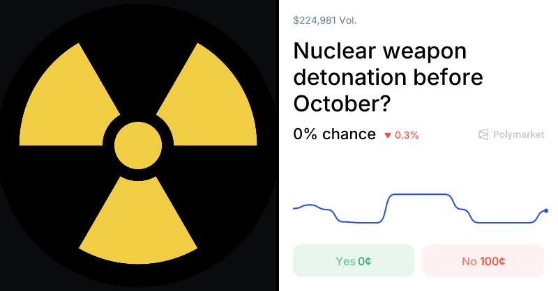 Nuclear weapon detonation before October? Predictions & O... | Polymarket