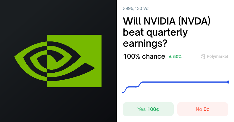 Will NVIDIA (NVDA) beat quarterly earnings? Predictions &... | Polymarket