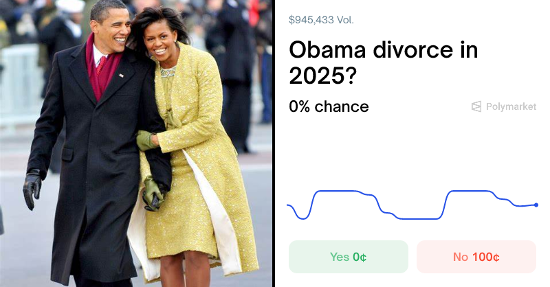 Obama divorce in 2025? Betting Odds & Predictions | Polymarket