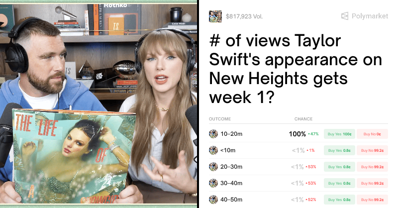 # of views Taylor Swift's appearance on New Heights gets ... | Polymarket