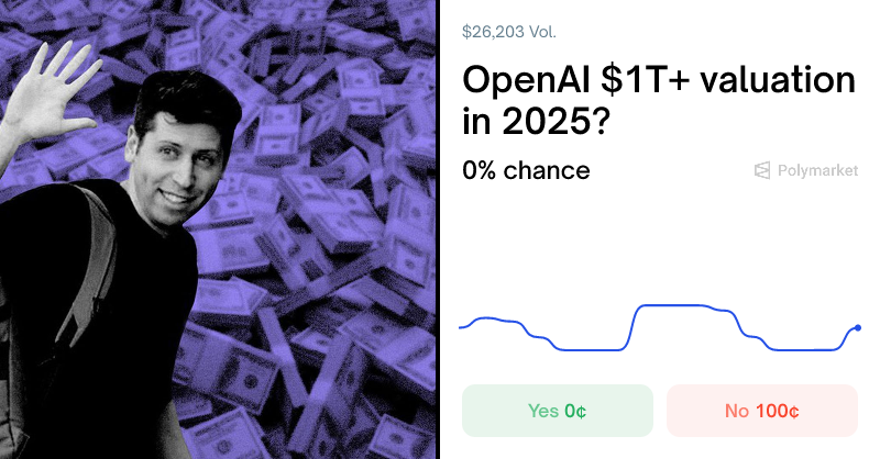 OpenAI $1T+ valuation in 2025? Predictions & Odds | Polymarket
