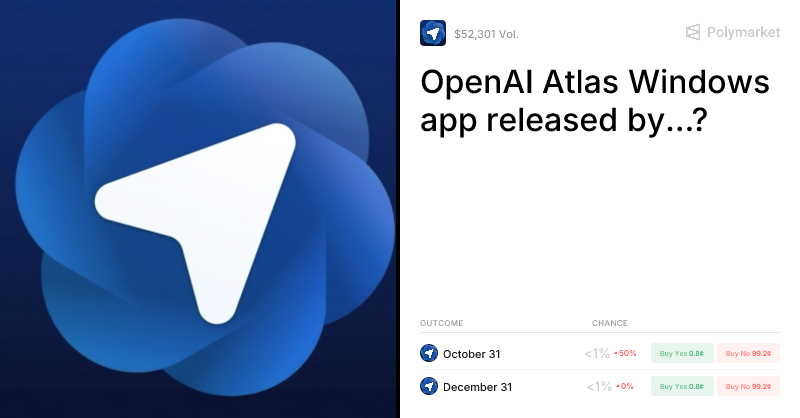 OpenAI Atlas Windows app released by...? Predictions & Od... | Polymarket