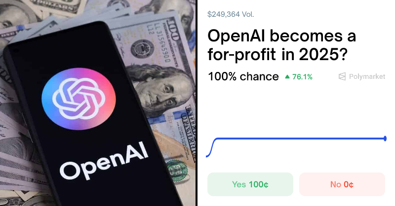 Polymarket | OpenAI becomes a for-profit in 2025?