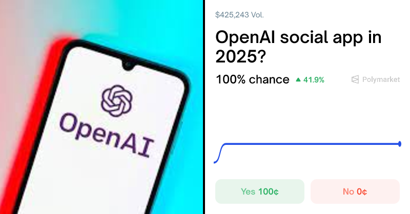 Polymarket | OpenAI social app in 2025?