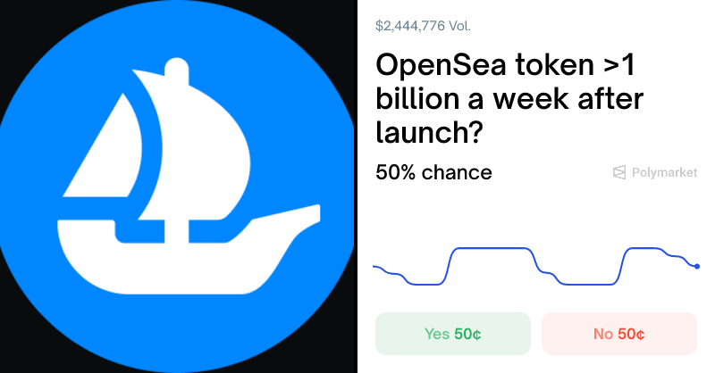 OpenSea token >1 billion a week after launch? Predictions... | Polymarket